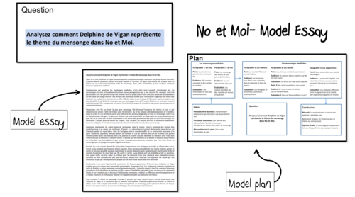 No et Moi- Model Essay and Plan- Theme- mensonge-A Level French ...