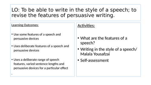 Non Fiction Transactional Writing Speech Writing Teaching Resources