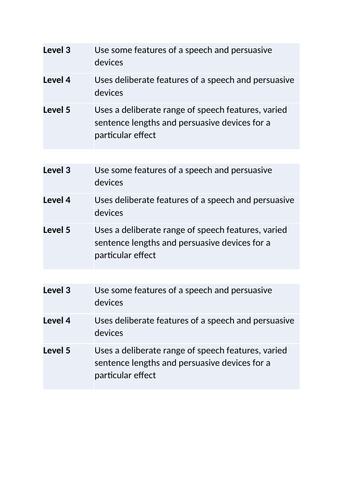 Non-fiction / Transactional Writing - Speech Writing | Teaching Resources