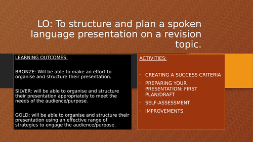GCSE Spoken Language Endorsement Scheme of Work | Teaching Resources