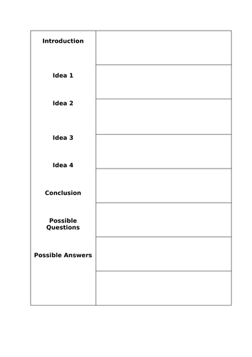 GCSE Spoken Language Endorsement Scheme of Work | Teaching Resources