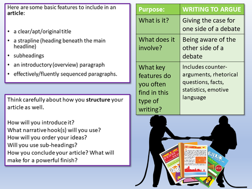 Writing to Argue | Teaching Resources
