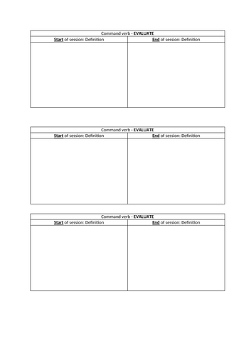 Unit 7 Principles of Safe Practice - LEARNING AIM A RESOURCES ...