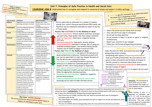 Unit 7 Principles of Safe Practice - KNOWLEDGE ORGANISERS (LAA, LAB LAC ...