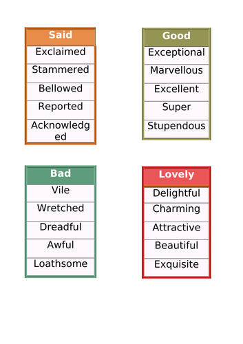 Synonym Cards | Teaching Resources