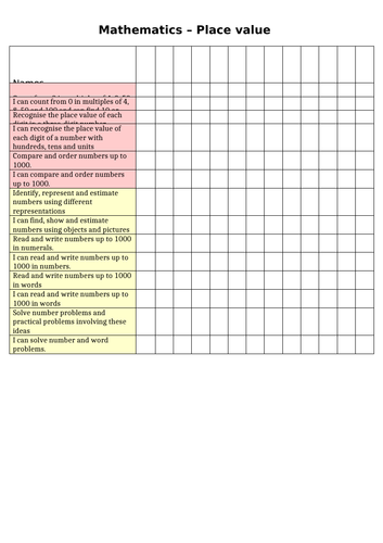 Year 3 Target Tracker | Teaching Resources