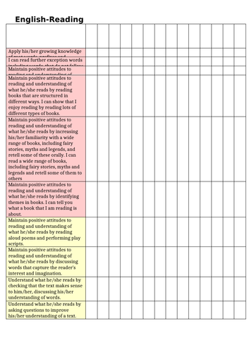 Year 3 Target Tracker | Teaching Resources