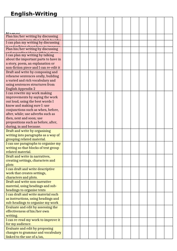 Year 3 Target Tracker | Teaching Resources