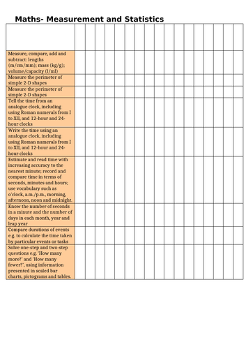 Year 3 Target Tracker | Teaching Resources