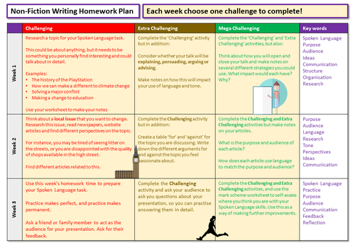 Homework Paper 2 Question 5 | Teaching Resources