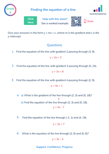 Finding the equation of a line | Teaching Resources