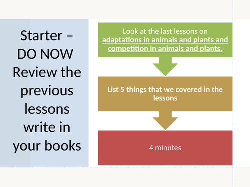 Extinction and Natural Selection [AQA NEW SPEC] 2020/2021 | Teaching ...