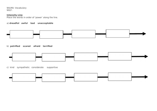 Great Fire of London Vocabulary Activity (Key Stage 1). | Teaching ...