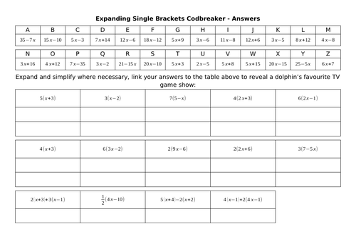 Expanding and Factorising (Single Brackets) Codbreakers | Teaching ...