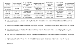 Year 8 French - Dynamo 2 - Module 1 Les Vacances | Teaching Resources