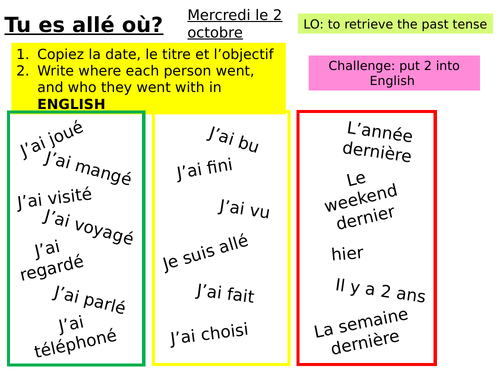 Year 8 French - Dynamo 2 - Module 1 Les Vacances | Teaching Resources