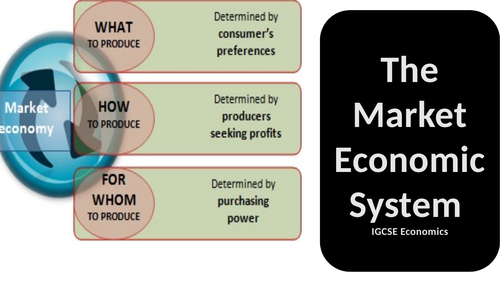 The Market Economic System. 'ppt' IGCSE Economics | Teaching Resources