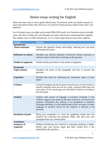 HSC Texts and Human Experience Sample Essay with Essay Analysis ...