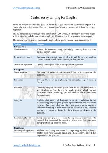 HSC Standard English Module A Essay and Essay Analysis: Henry Lawson ...