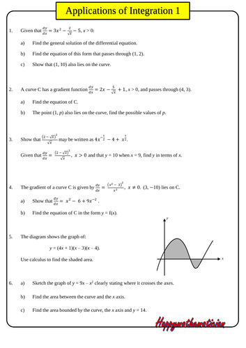 Applications Of Integration Part 1 with Answers | Teaching Resources