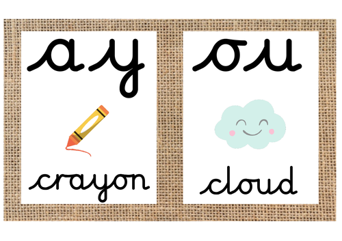 Phase 5 Phonics Sounds | Teaching Resources