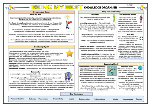 PSHE: Being My Best Primary Knowledge Organisers Bundle! | Teaching ...