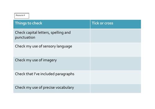 Edexcel English Language GCSE Paper 1: Imaginative Writing Unit ...