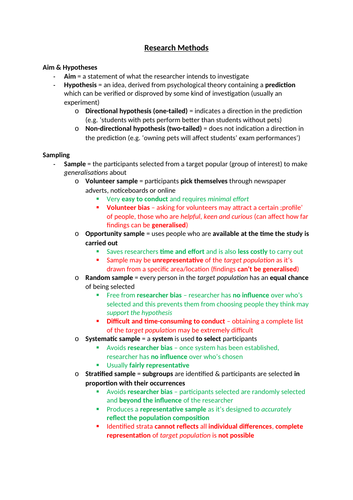 Research Methods Revision - AQA Psychology | Teaching Resources