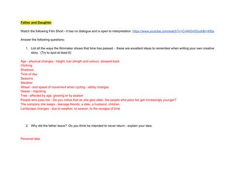 CCEA Creative Writing Father + Daughter | Teaching Resources