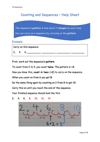 Y2 Maths - Sequences | Teaching Resources