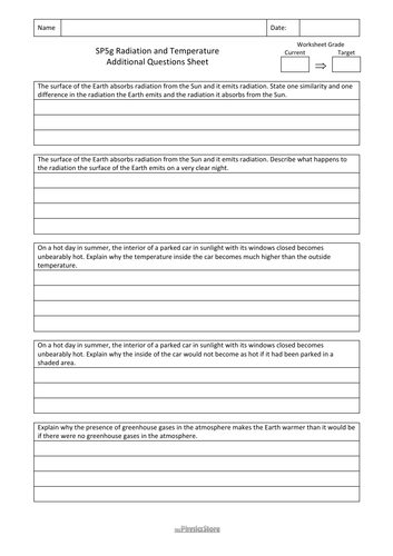 KS4 GCSE Physics EDEXCEL SSP5g Radiation and Temperature Lesson Bundle ...
