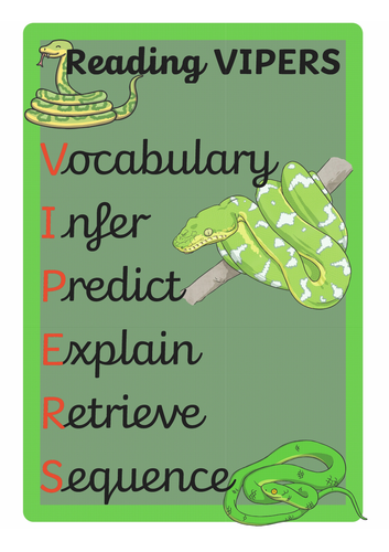 KS1 and KS2 Reading Vipers Poster | Teaching Resources