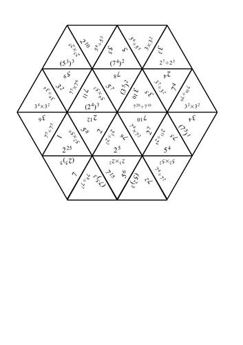 Laws of Indices Tarsia Jigsaw Puzzle | Teaching Resources