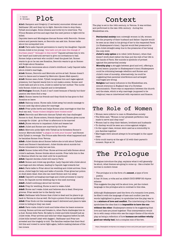 Romeo and Juliet GCSE English Revision Resource || Grade 9 | Teaching ...