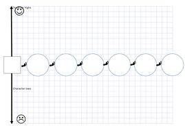 Stone Age Boy Year 3 | Teaching Resources