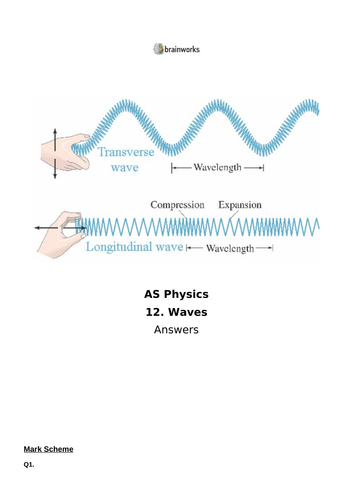 A/AS Level - Waves and their properties - past paper questions with answers | Teaching Resources