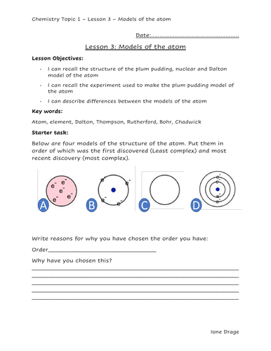 Topic 1 - Lesson 3 - The model of the atom | Teaching Resources