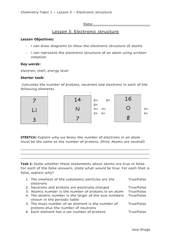 Topic 1 - Lesson 5 - Electronic structure | Teaching Resources