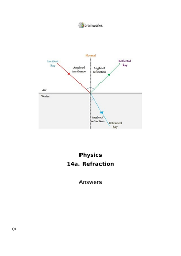 A/AS Level - Refraction of light / waves- past paper questions with ...