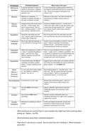 Jessie Pope Who’s for the Game Poetic Techniques | Teaching Resources