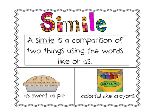 Part 1 Simile, Metaphor, Personification | Teaching Resources