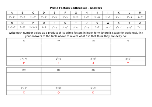 Prime Factors, HCF & LCM Codbreakers | Teaching Resources