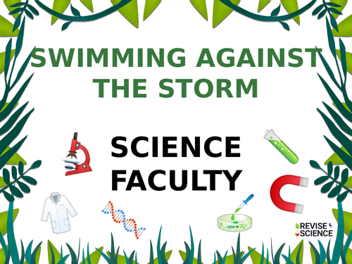 Climate Change - Full Lesson | Teaching Resources