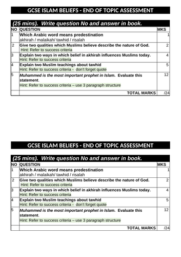 ISLAM BELIEFS END OF TOPIC TEST | Teaching Resources