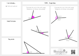 Angle Rules | Teaching Resources
