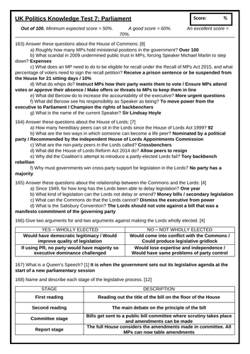 Edexcel A Level UK Politics Lessons 112-113 (Relationship Between ...
