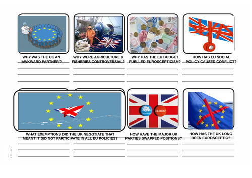 Edexcel A Level UK Politics Lessons 119-123 (Aims, Role & Impact of ...