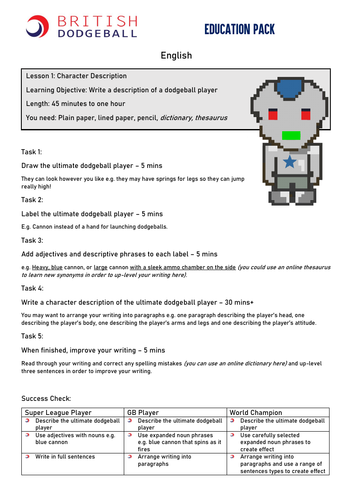 English Lesson Plans: Dodgeball | Teaching Resources