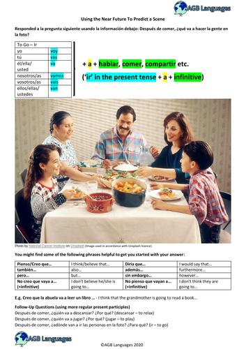 Spanish Near Future Photo Speaking | Teaching Resources
