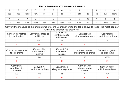 Metric Measures Codbreaker | Teaching Resources